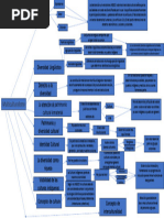 Mapa Conceptual Diversidad Cultural | PDF | Interculturalidad | Educacion Cultural