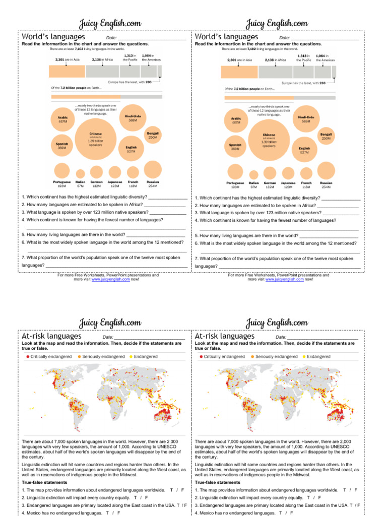 2GC4 Saving Worlds Languages - Printable Materials - 2023-2024 | PDF ...