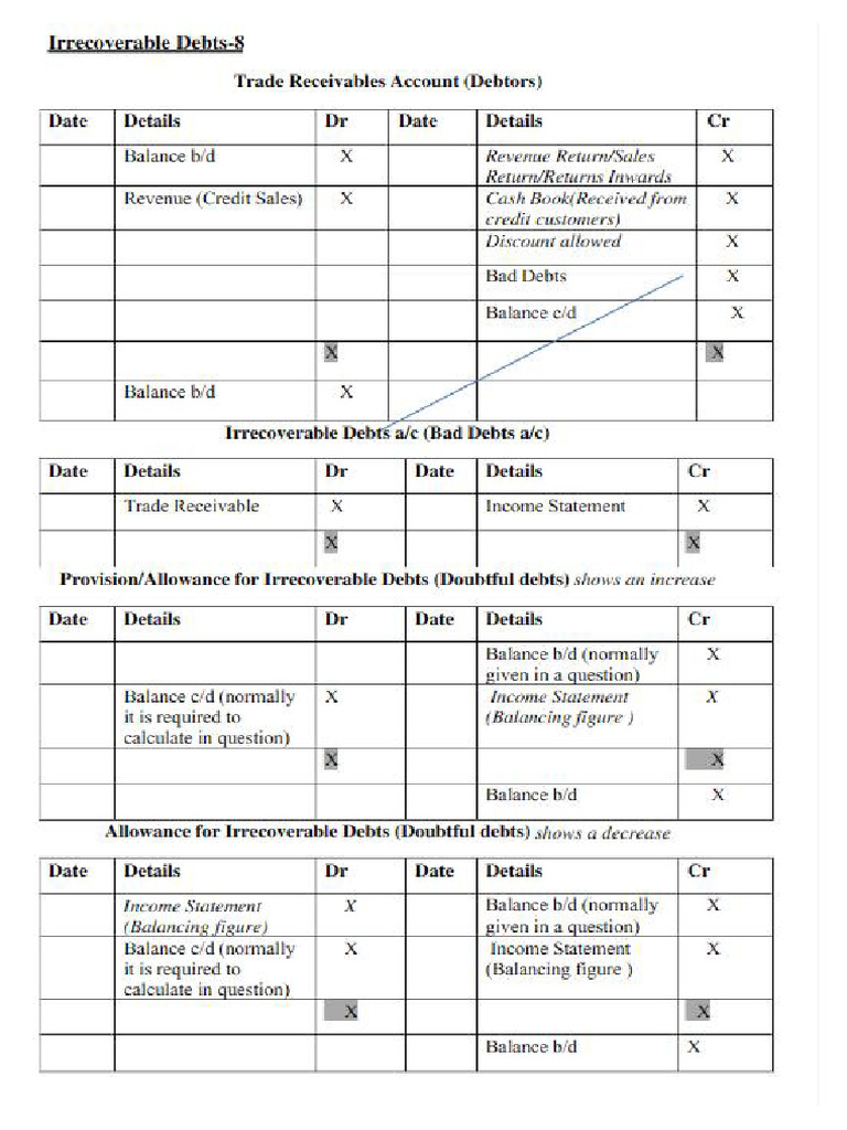 Screenshot 2024-03-01 003153 | PDF