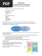 Cmi Level 5 Management and Leadership Sample Workbook Unit 509 | PDF ...