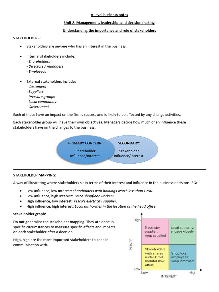04 Understanding The Role and Importance of Stakeholders | PDF | Stakeholder (Corporate ...