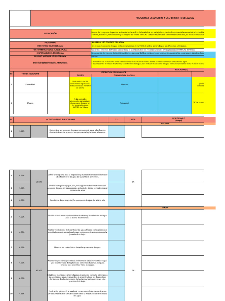 Anexo H. Programa de Ahorro y Uso Eficiente Del Agua | PDF | Agua | Consumo (economía)
