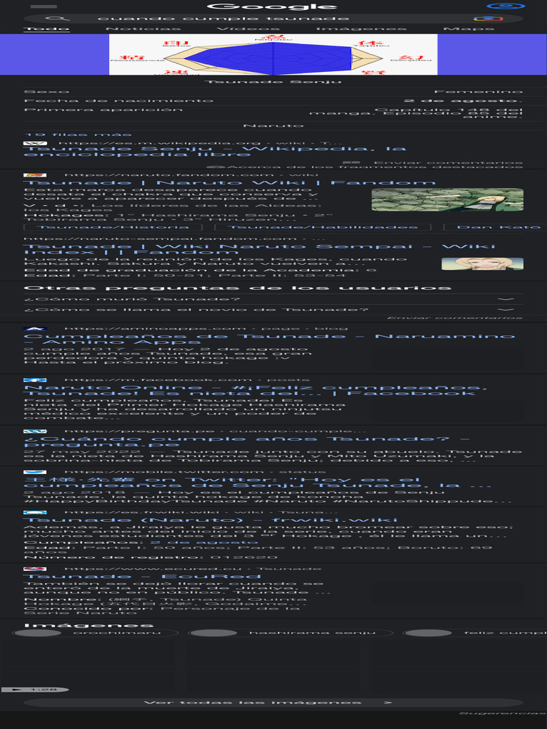 Cuando Cumple Tsunade - Buscar Con Google | PDF | Obras sobre niños soldados