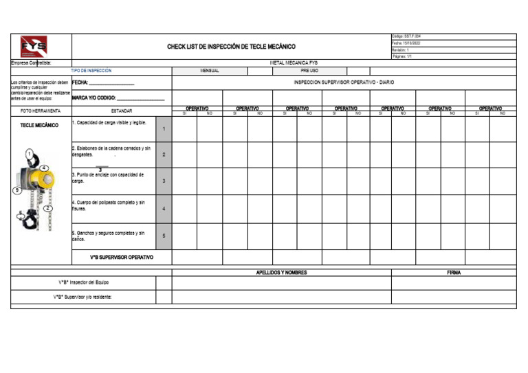 SST.F.034 Formato de check list tecle mecanico | PDF
