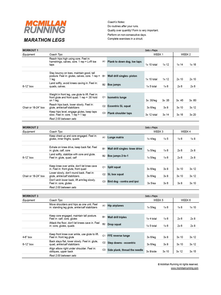 Marathon Legs Training Program | PDF | Musculoskeletal System | Limbs ...