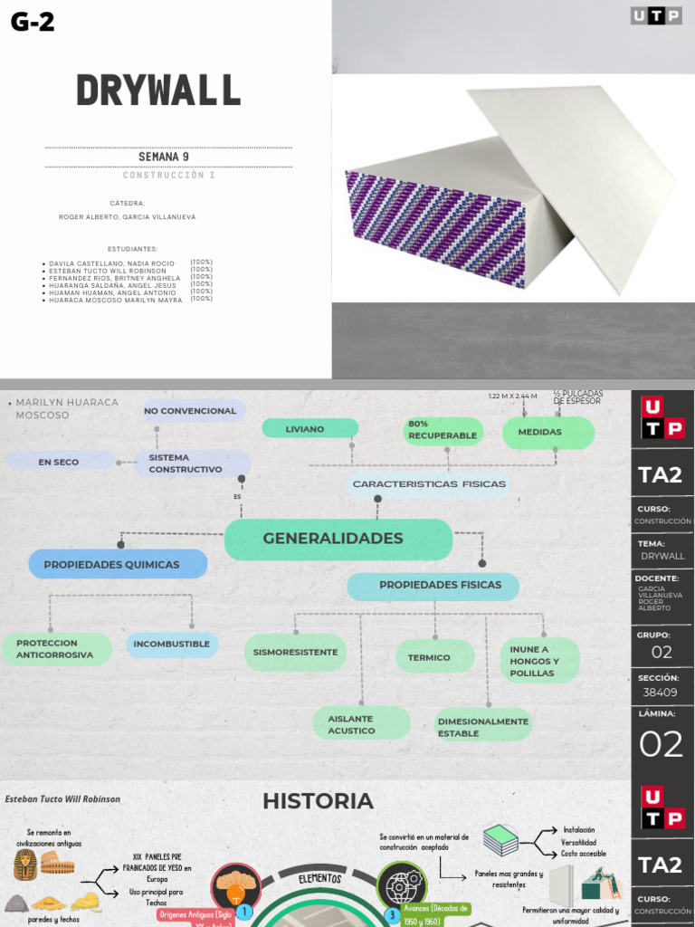Ta2 Construcción-1 | PDF | Aislamiento térmico | Albañilería