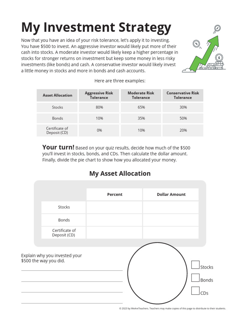Fidelity Investment Worksheet | PDF | Investing | Certificate Of Deposit