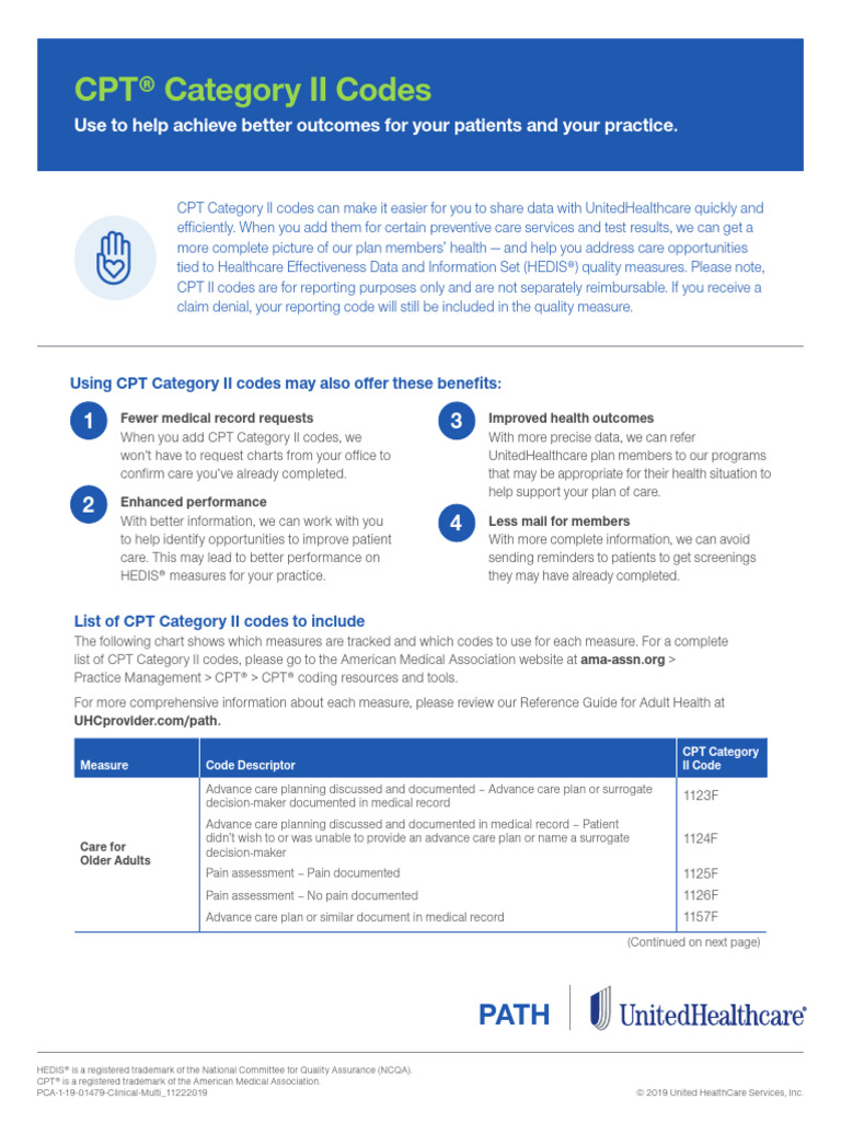 CPT Category II Codes Sell Sheet ALL Measure Codes | PDF | Blood ...