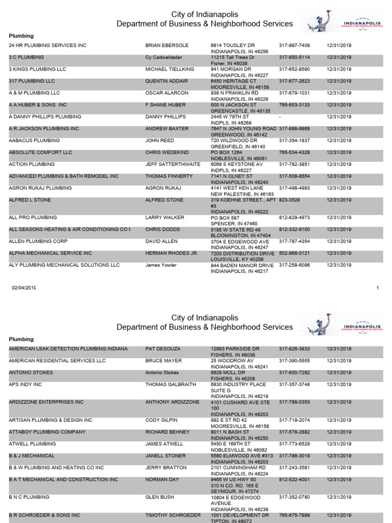 Indianapolis Plumbing Service Directory | PDF | Building Engineering ...