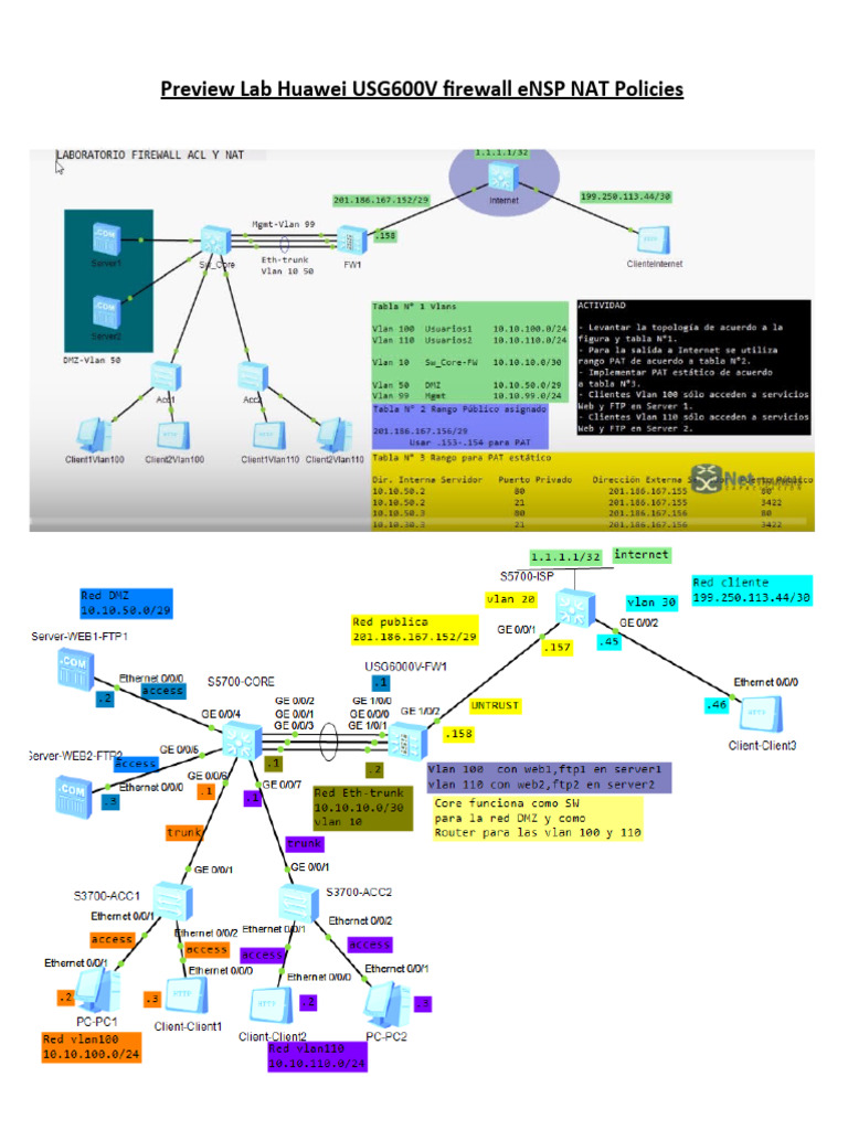 Preview Lab Huawei USG600V Firewall eNSP NAT Policies | PDF | Port (Computer Networking) | I Pv6