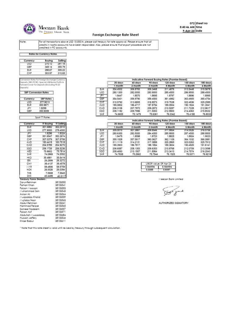 Forex Rate Sheet April 2024 | PDF | Foreign Exchange Market | Banking