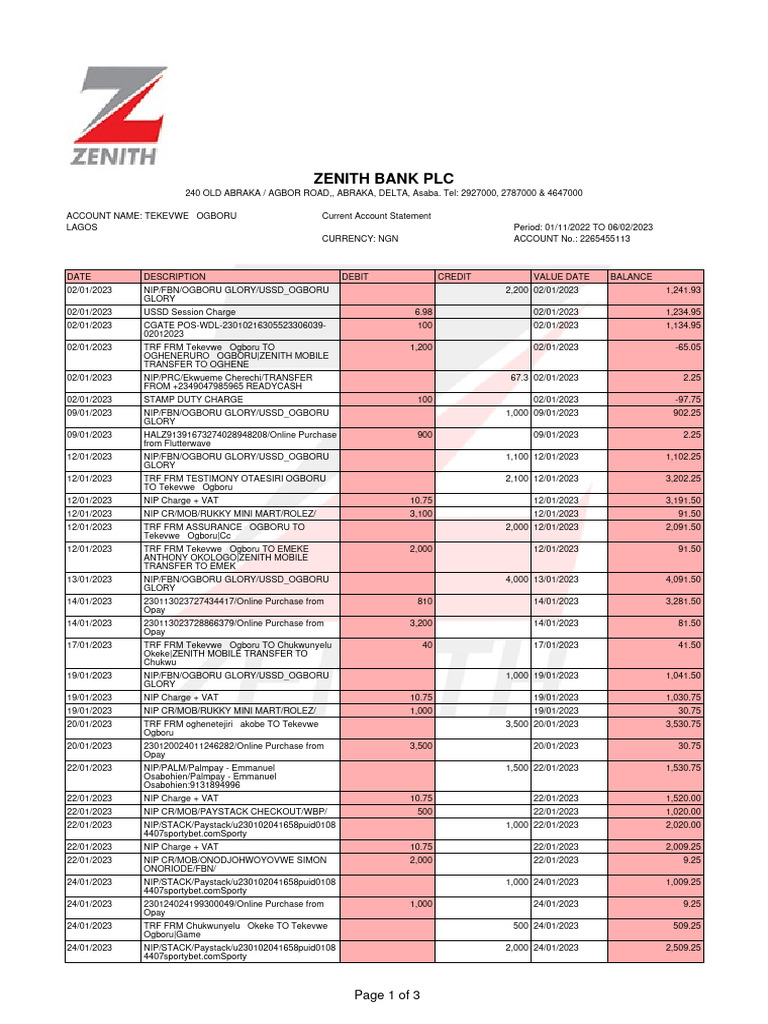 Zen 20221101 | PDF | Financial Services | Banking