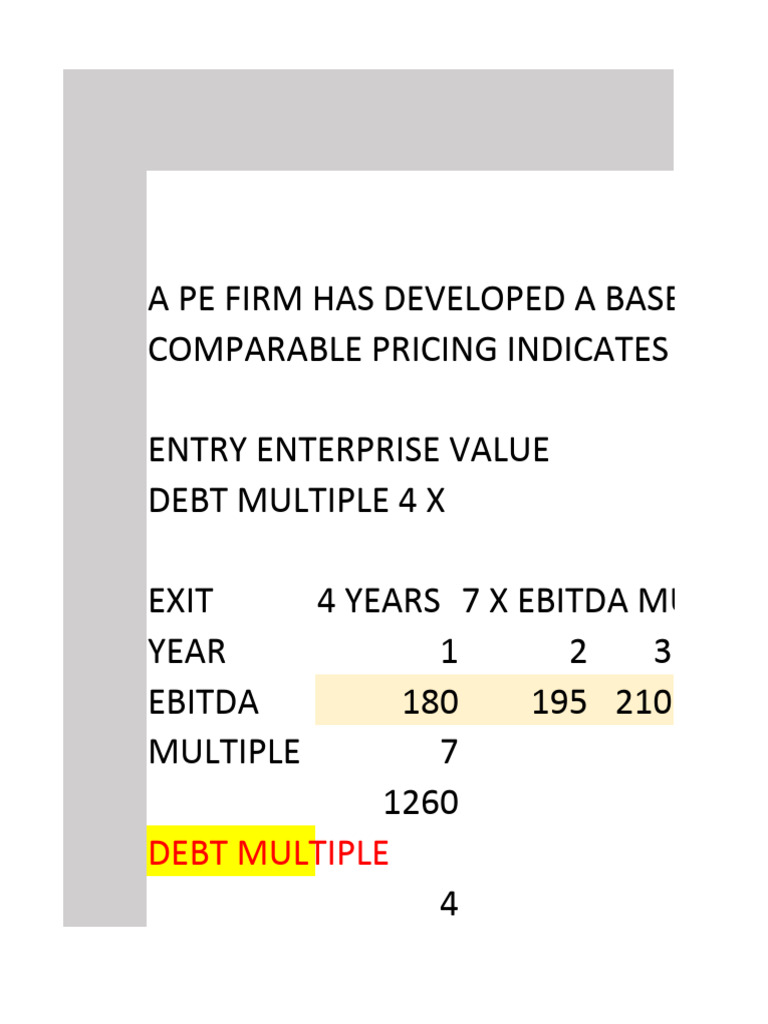Private Equity LBO Valuation Analysis | PDF | Internal Rate Of Return ...