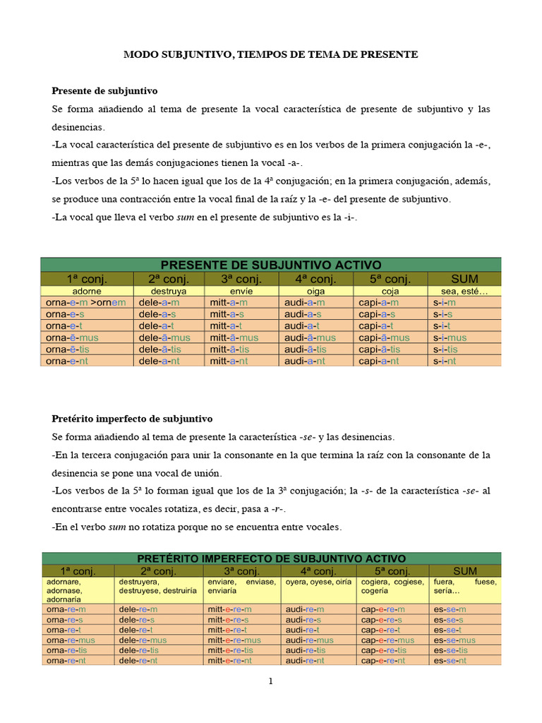 Modo Subjuntivo e Imperativo, Temas de Presente | PDF | Verbo ...
