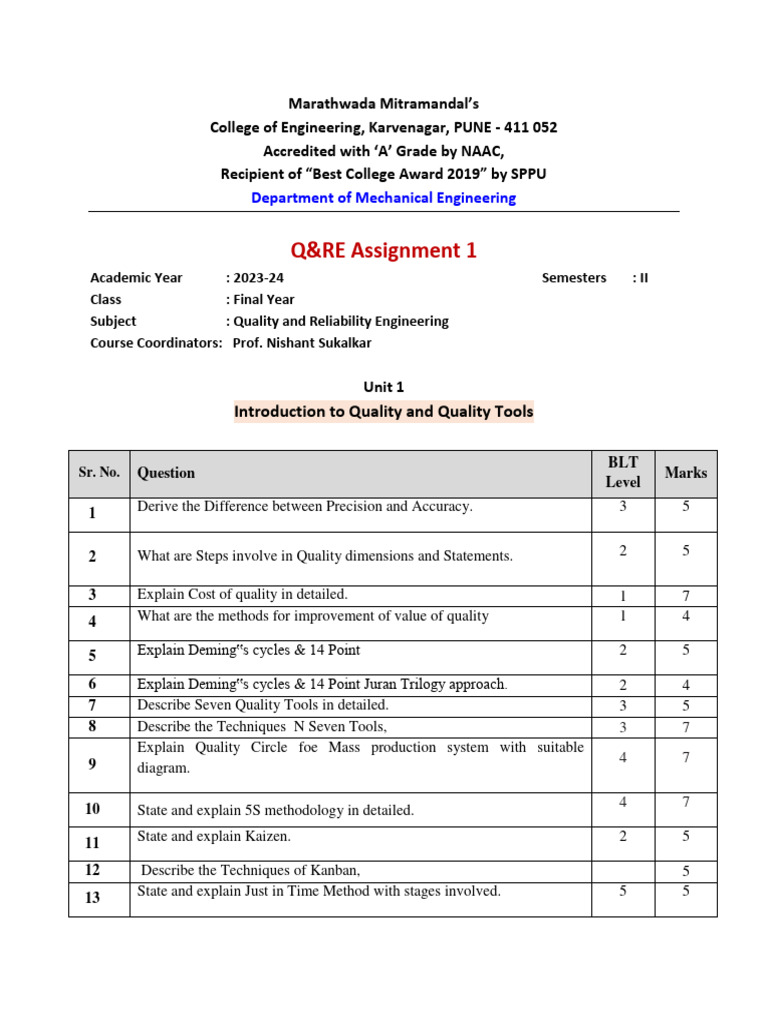 Q&RE Assignment 1 | PDF | Engineering