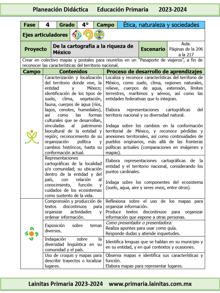 4to Grado Octubre - 05 de La Cartografía A La Riqueza de México (2023-2024) | PDF | México | Mapa