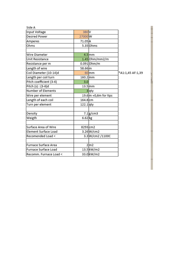 Electrical Specifications for Heating Element | PDF | Science ...
