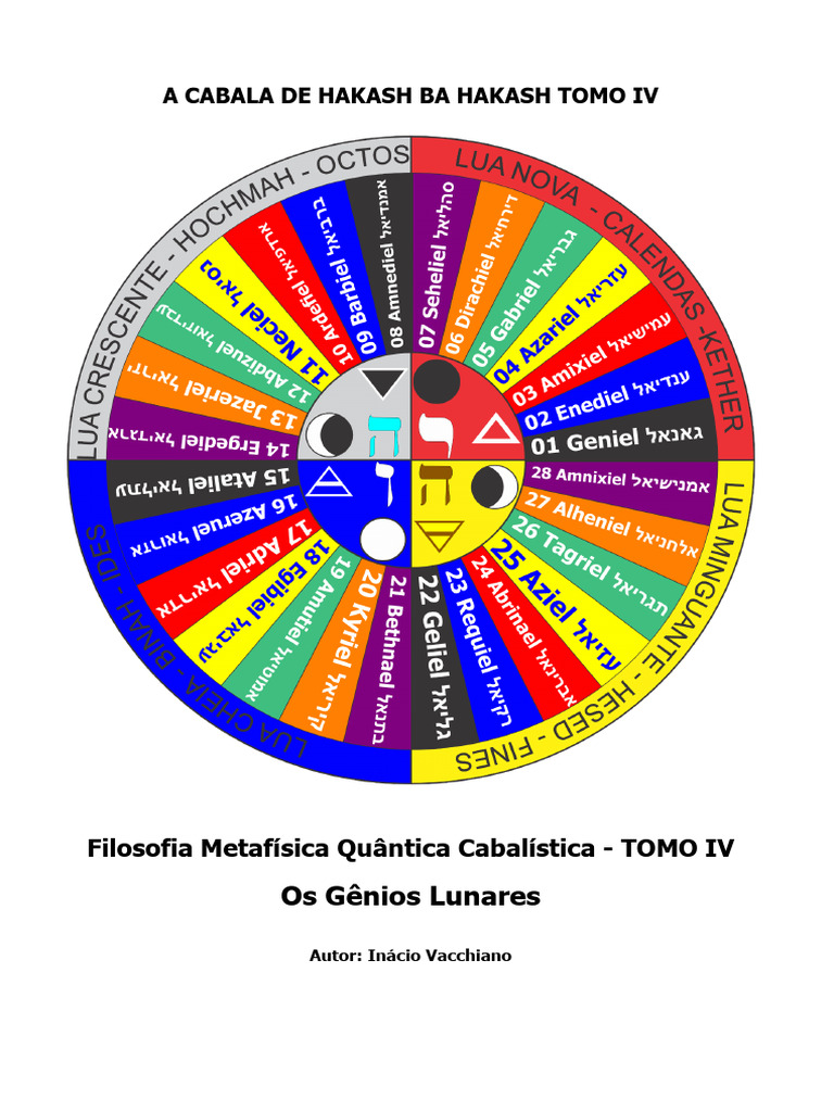 A Cabala de Hakash Ba Hakash Tomos IV Anjos Lunares | Download grátis ...