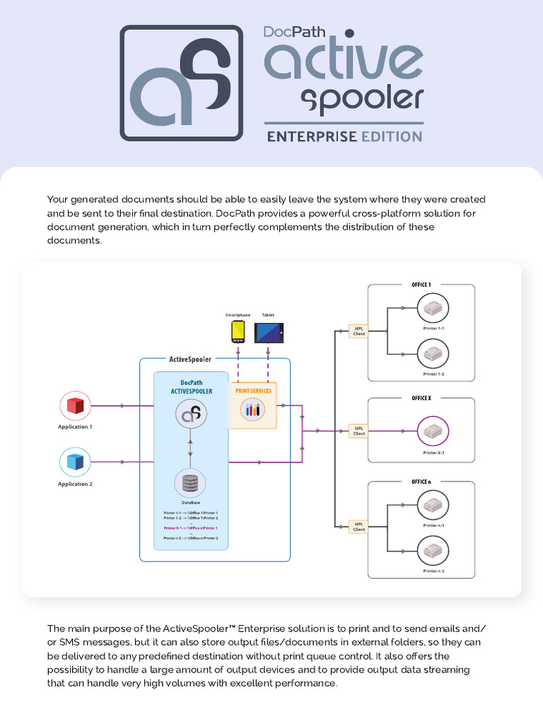FAS_ActiveSpooler_TechnicalSummary_EN_A4 | PDF | Printer (Computing) | Computer Network