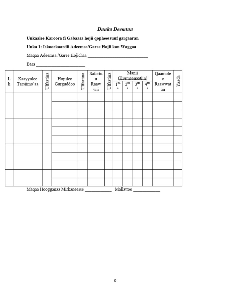 Unkalee Shanan 2015-1 | PDF