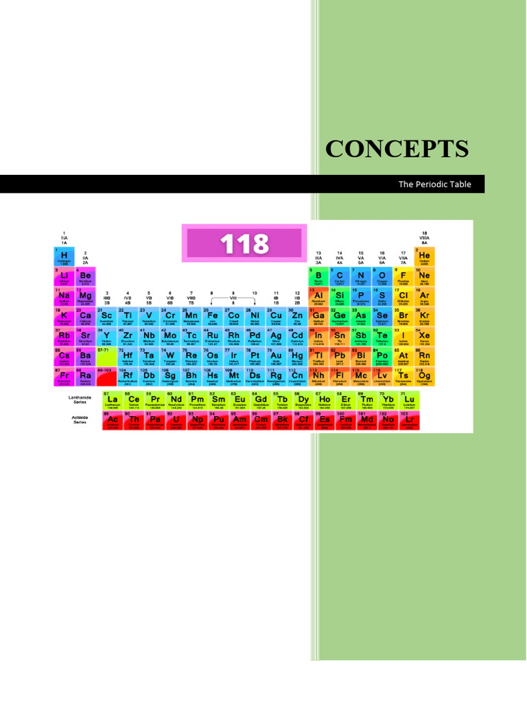 Concepts - Periodic Table | PDF | Periodic Table | Chemical Elements