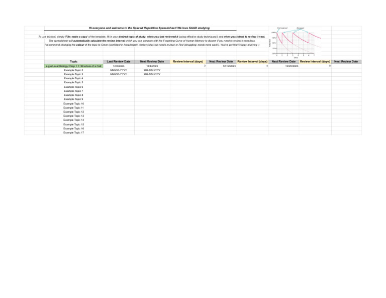 Ep6 - Spaced Repetition Spreadsheet (Download Through Link) PDF | PDF