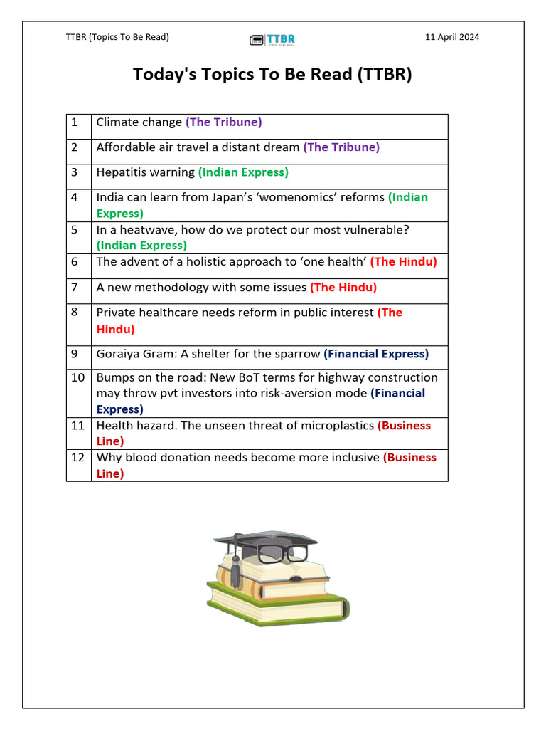 Today's Topics To Be Read (TTBR) : (Indian Express) (Indian Express ...