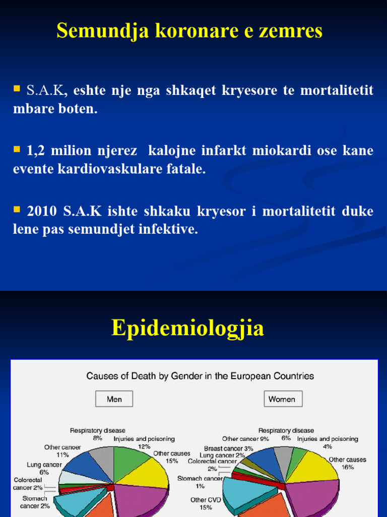 Semundja Koronare e Zemres | PDF