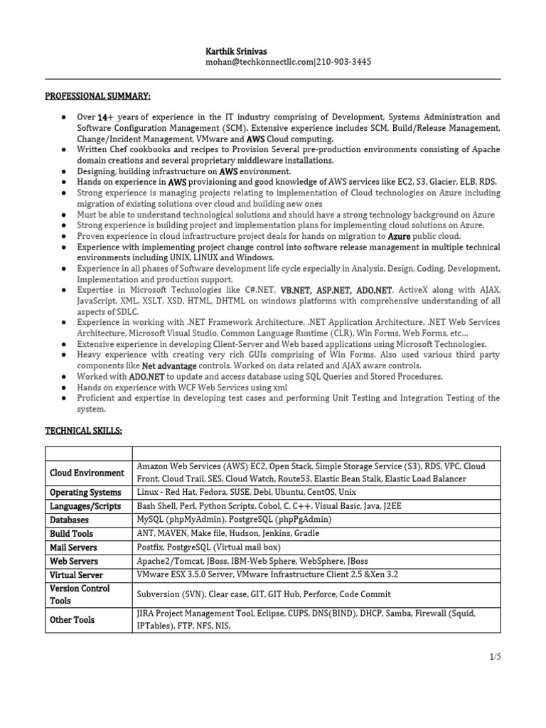 Karthik .Net Lead Developer | PDF | Cloud Computing | Databases