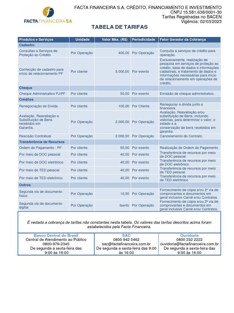 Tabela de Tarifas_Facta Financeira | PDF | Cheque (banco) | Crédito