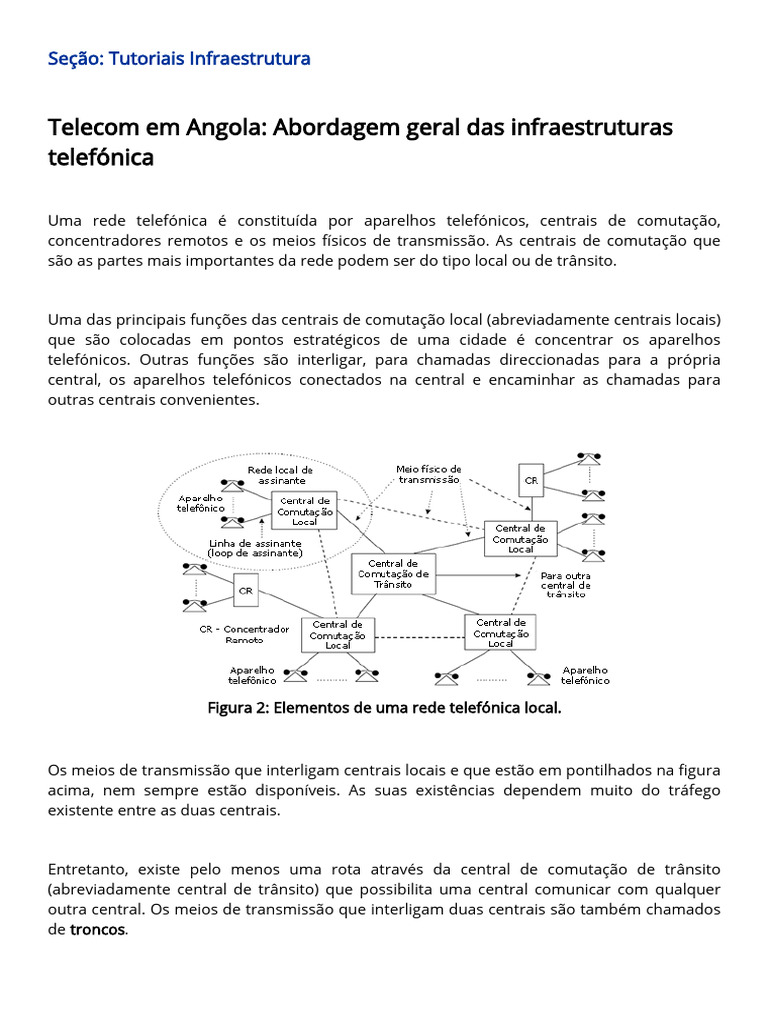 Descrição de Componentes e Funções Da Rede Telefónica | PDF | Rede de ...
