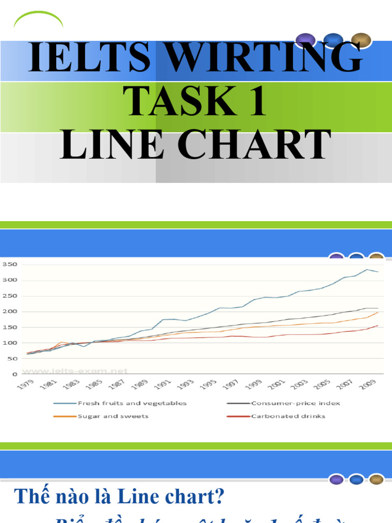Line Chart 1 | PDF