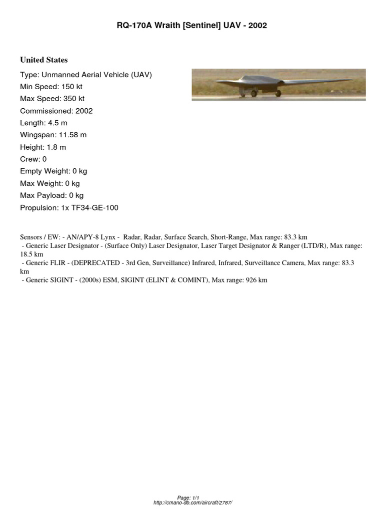 RQ-170A Wraith UAV Overview | PDF