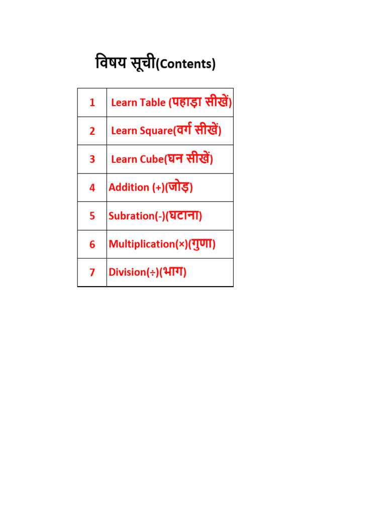 Basic Maths Calculations | PDF | Mathematics