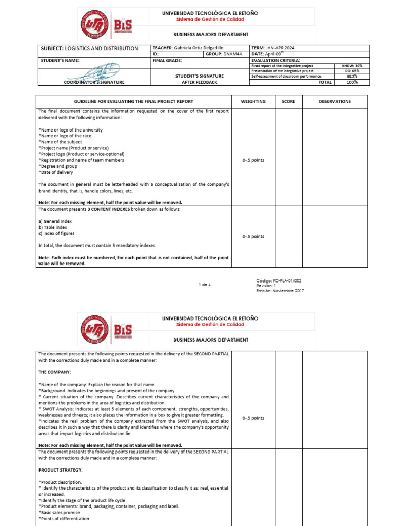 2024-1 3p Dnam4a Logistics Checklist Report | PDF | Warehouse | Swot ...
