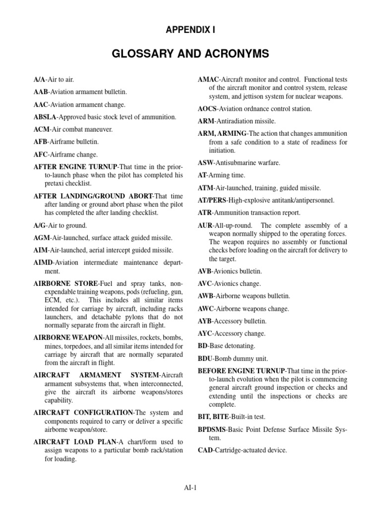 Glossary and Acronyms: Appendix I | PDF | Ammunition | Fuze