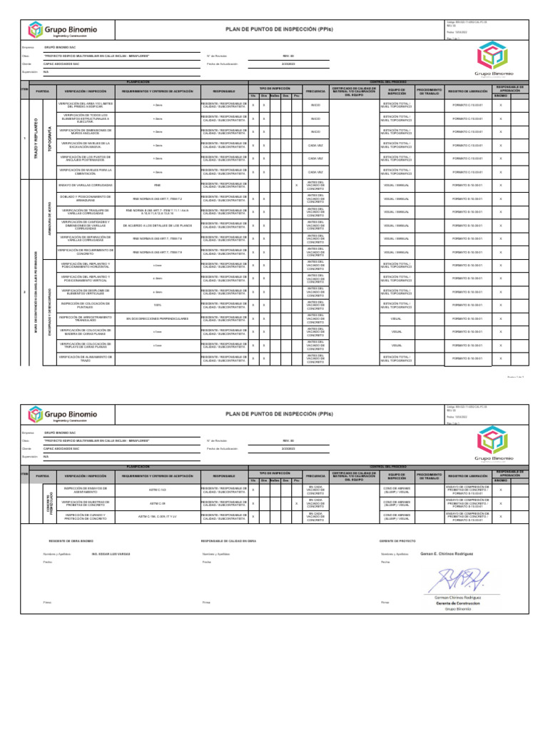 Cal-Fc-01 - Ppi Inclan Etapa 01 v00 | PDF | Topografía | Ingeniería ...