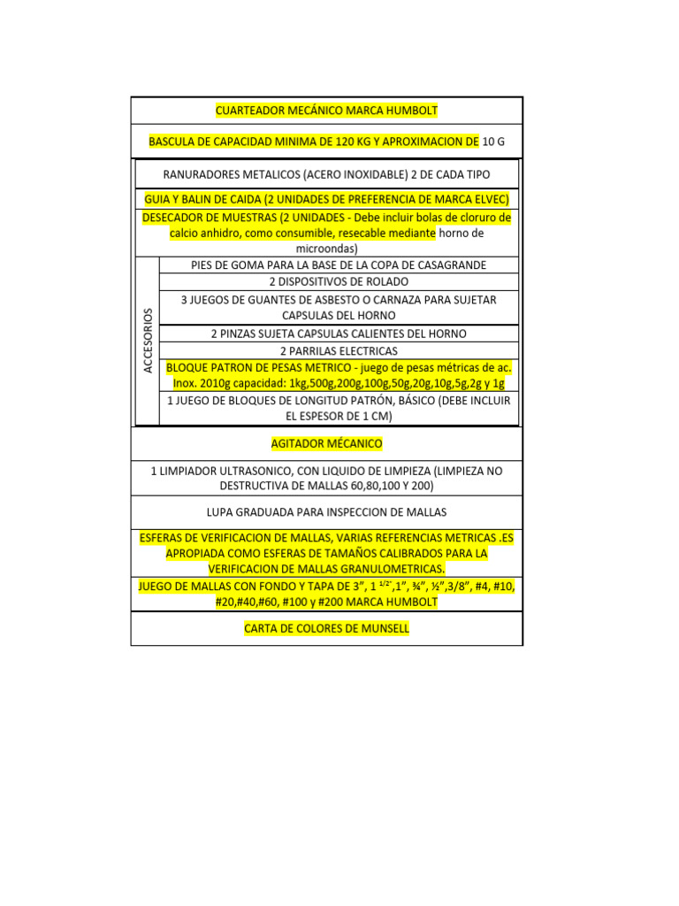 Cuarteador Mecánico Marca Humbolt | PDF | Hogar, jardinería y bricolaje