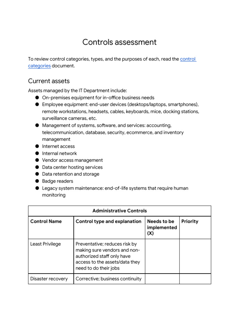 Controls Assessment | PDF | Security | Computer Security