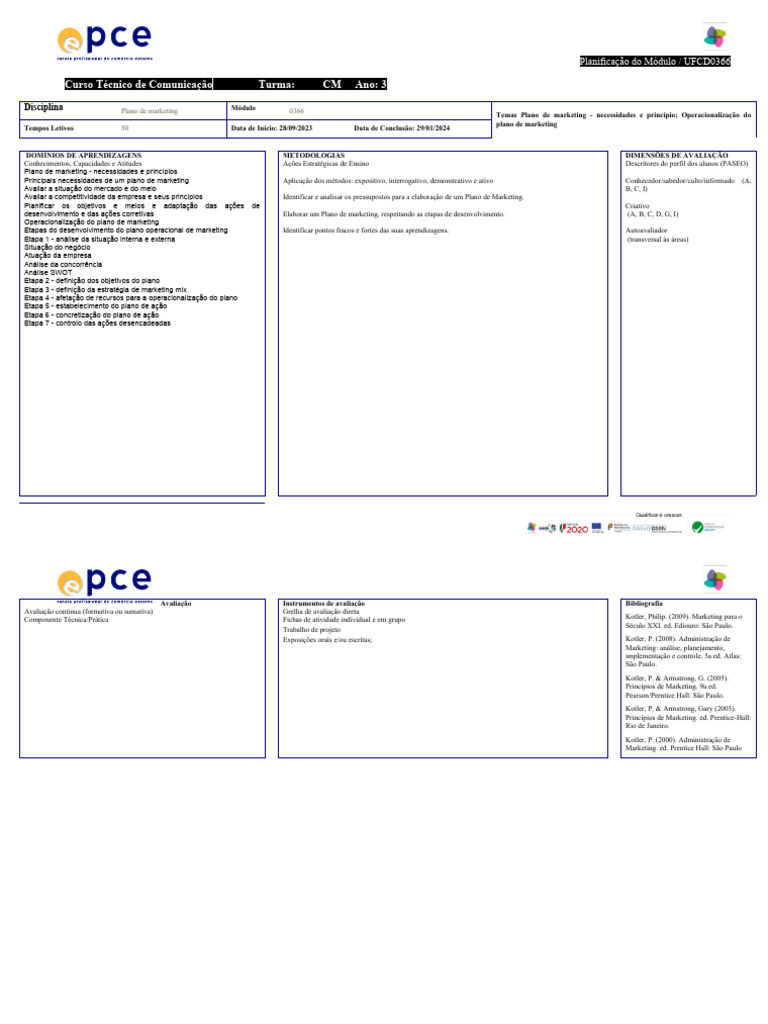 PLANIFICAÇÃO DE MÓDULO_UFCD 0366 | PDF | Marketing | Economias