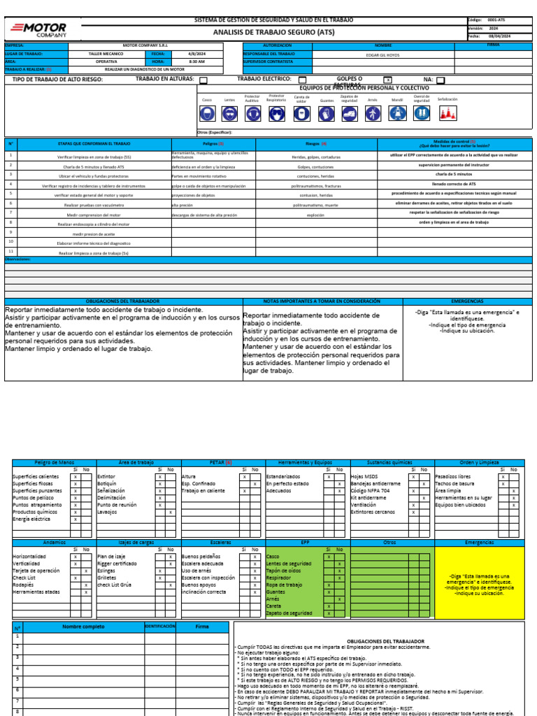 Formato Ats-Análisis de Trabajo Seguro | Descargar gratis PDF ...