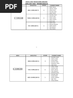 Grade 11 Da Same Da Same Notes | PDF