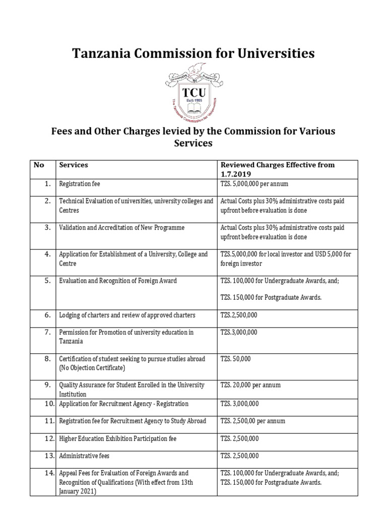 Fees and Service Charges Rendered by The Commission | PDF | Finance ...