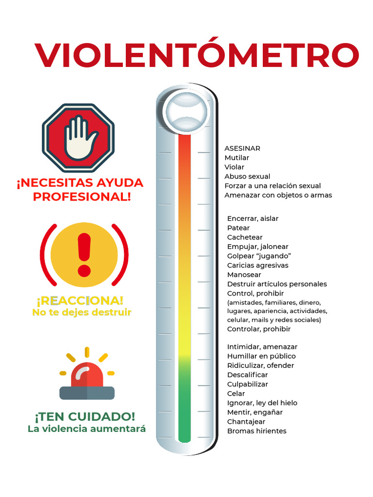 Diagrama Pag96 VIOLENTOMETRO | PDF | Arte