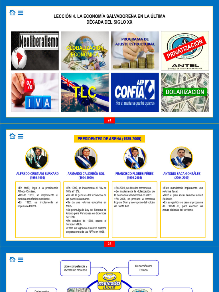 Lección 4. La Economía Salvadoreña de Finales de Siglo XX | PDF | Pensión | Jubilación