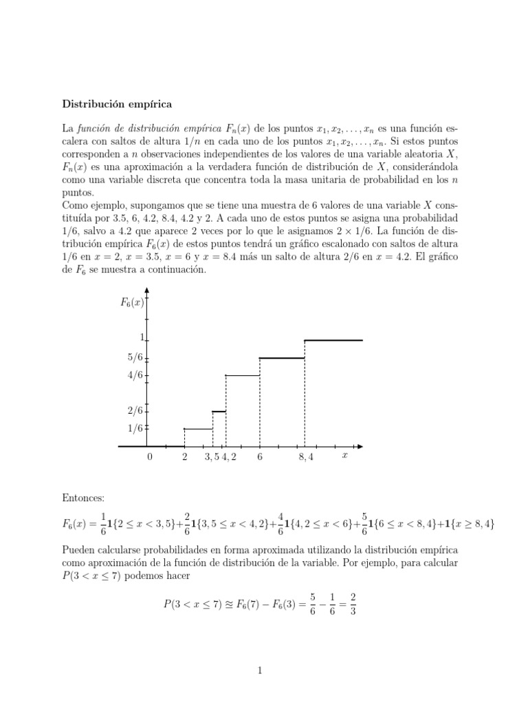 Distribucion Empirica - Histograma | PDF | Teoría estadística | Matemáticas Aplicadas