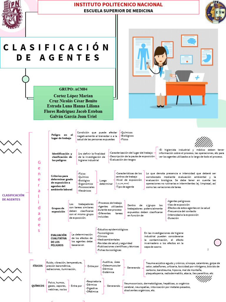 Clasificación Agentes | PDF | Higiene Ocupacional | Ciencias de la Salud