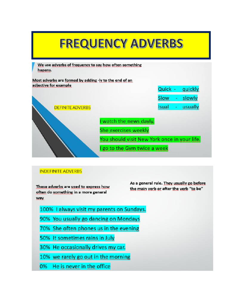 Frequency Adverbs | PDF