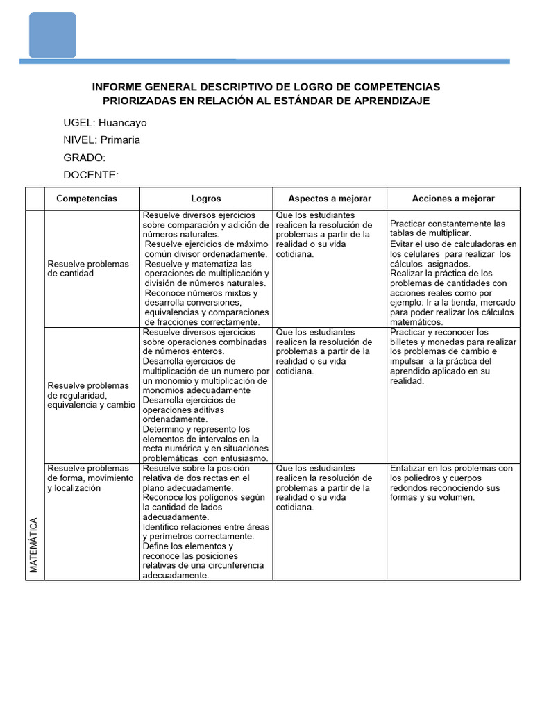 Informe General Descriptivo de Logro de Competencias Priorizadas en Relación Al Estándar de ...