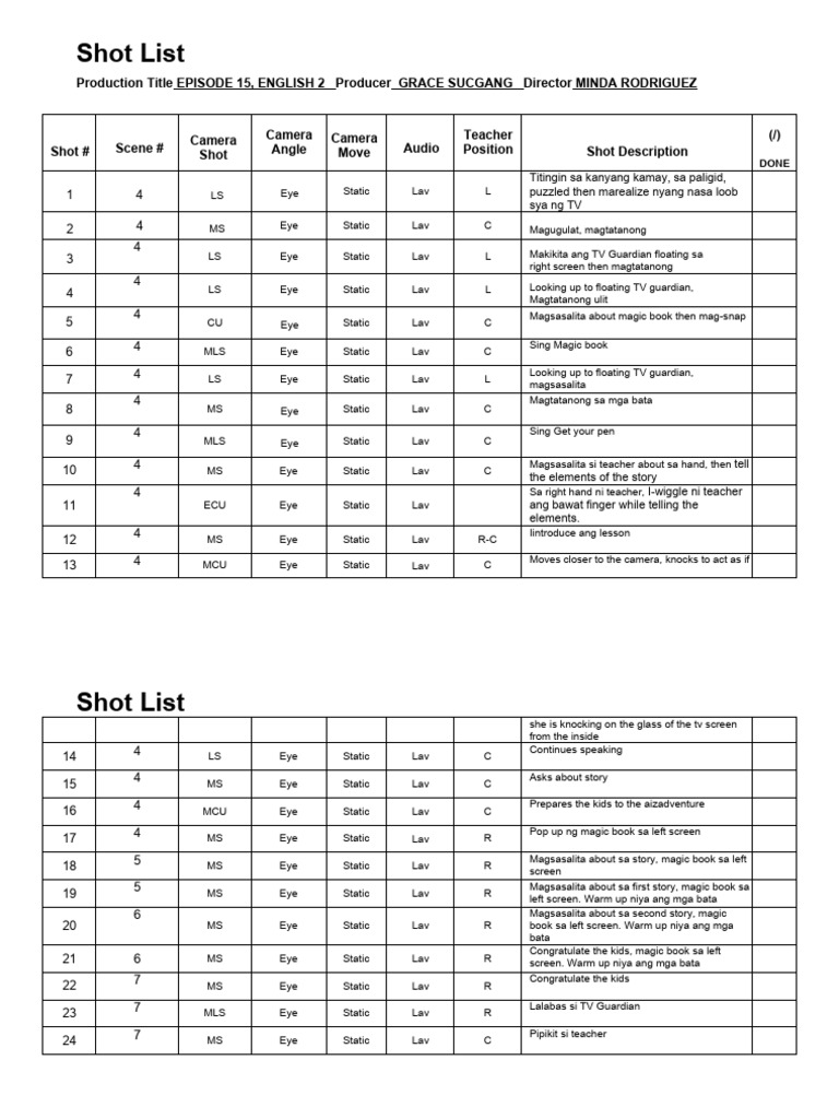 Shotlist Episode 15 Indoor | PDF